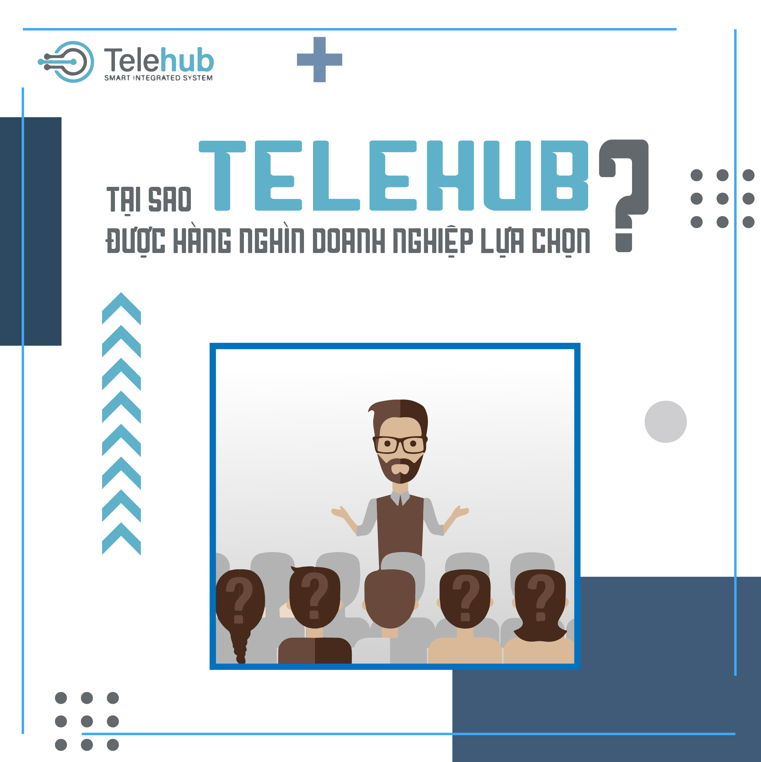 Contact center là gì? Phần mềm Omni-Channel Contact center tốt nhất.