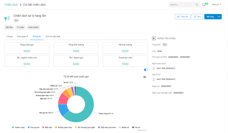 TeleHUB - Phần mềm tổng đài Omnichannel từ chuyên gia