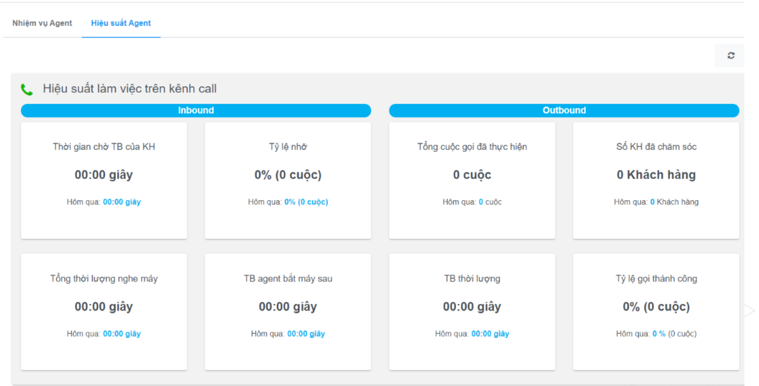 TeleHUB - Phần mềm tổng đài Omnichannel từ chuyên gia
