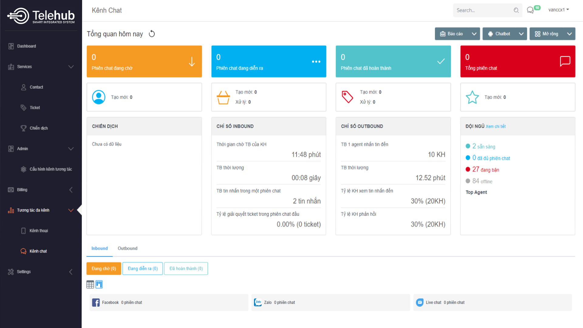 Phần mềm tổng đài Telesale - TeleHUB