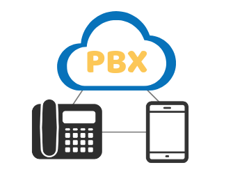 Hệ thống điện thoại PBX là gì? Nguyên lý hoạt động - TeleHUB